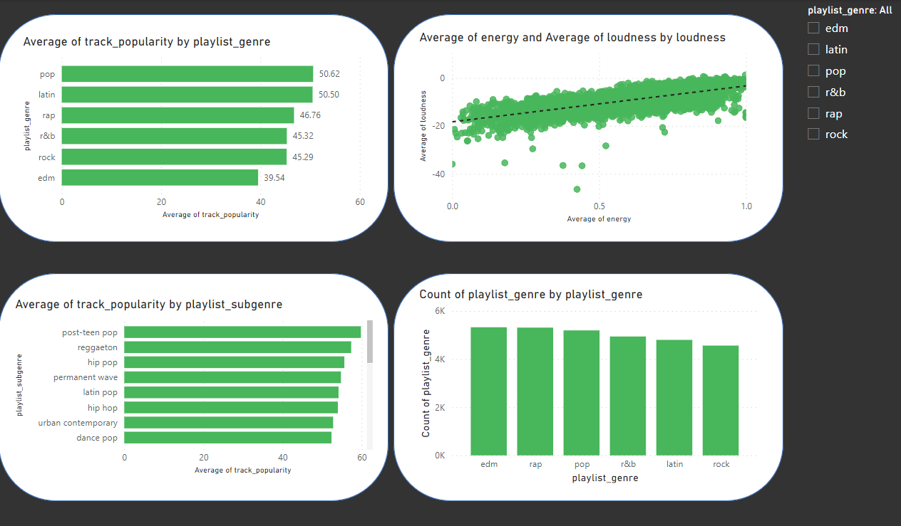 Nick Doan's Portfolio